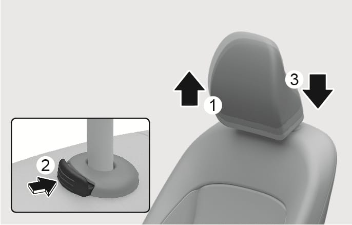 Head restraint