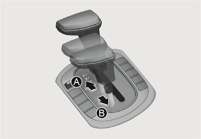 Intelligent Variable Transmission (Shift lever type)