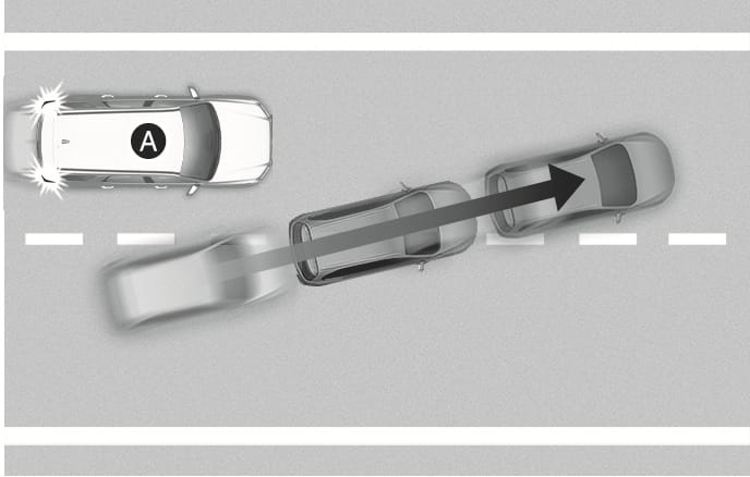 Driver Attention Warning malfunction and limitations