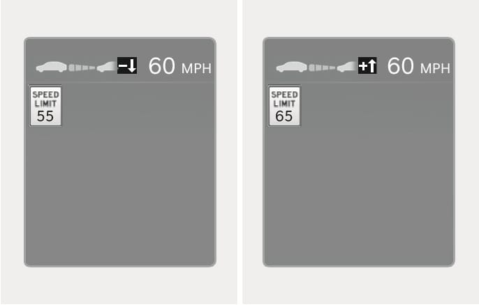 Intelligent Speed Limit Assist operation
