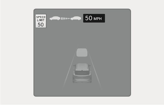 Intelligent Speed Limit Assist operation