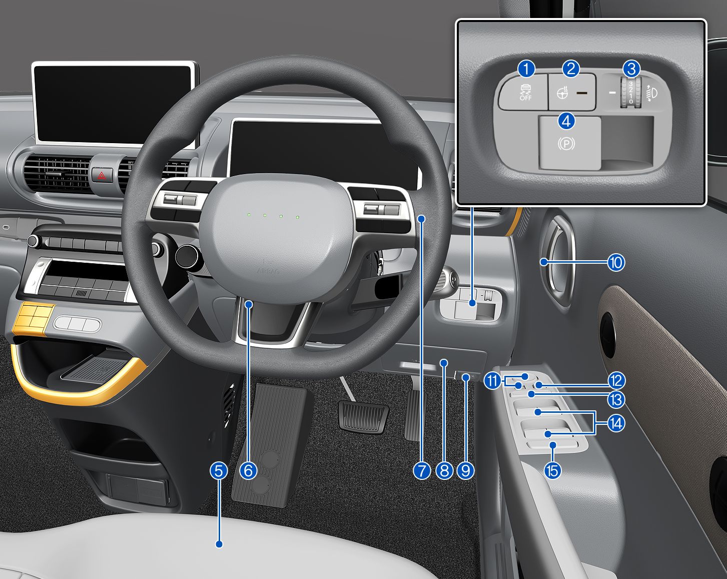 Interior overview