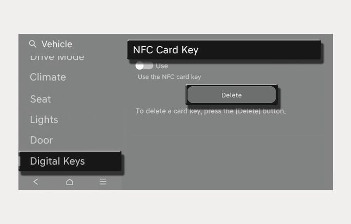 Digital key (Card key)