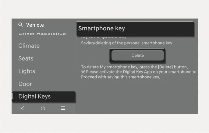 Digital key (smartphone)
