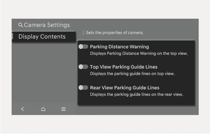 Surround View Monitor settings