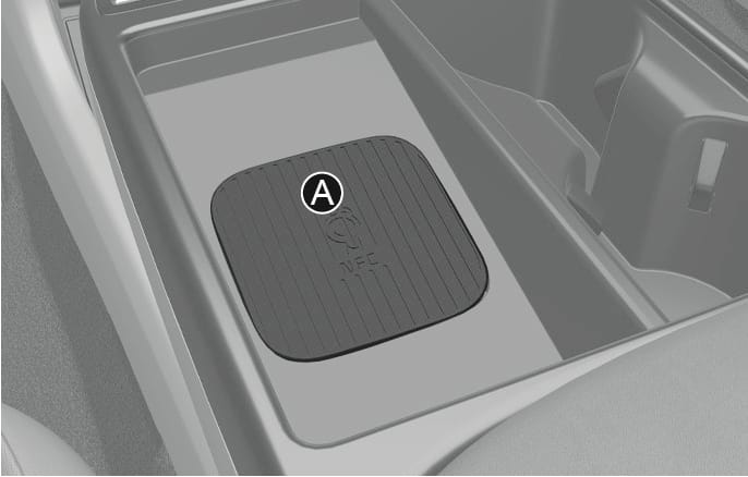 Digital key (Card key)