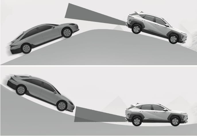 Blind-Spot Collision-Avoidance Assist malfunction and limitations