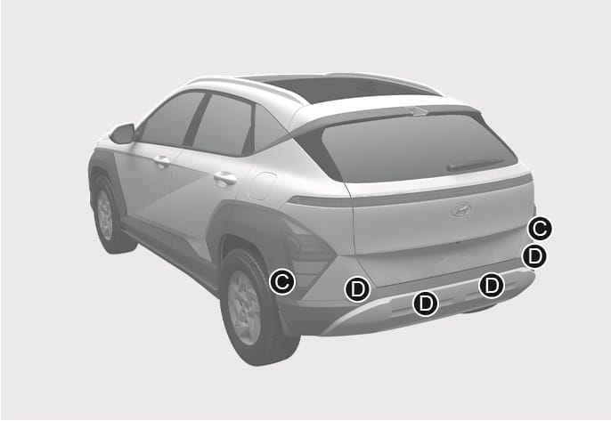 Forward/Side/Reverse Parking Distance Warning (PDW)