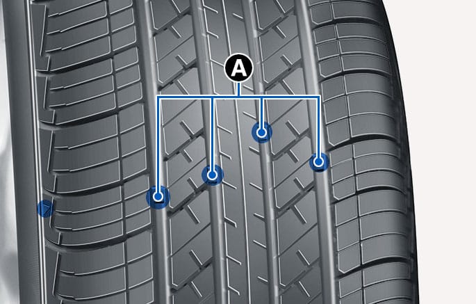 Sostituzione di uno pneumatico