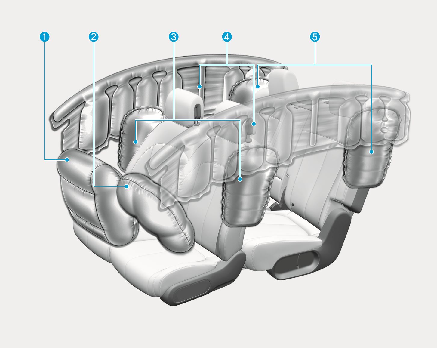 Air bag - supplemental restraint system