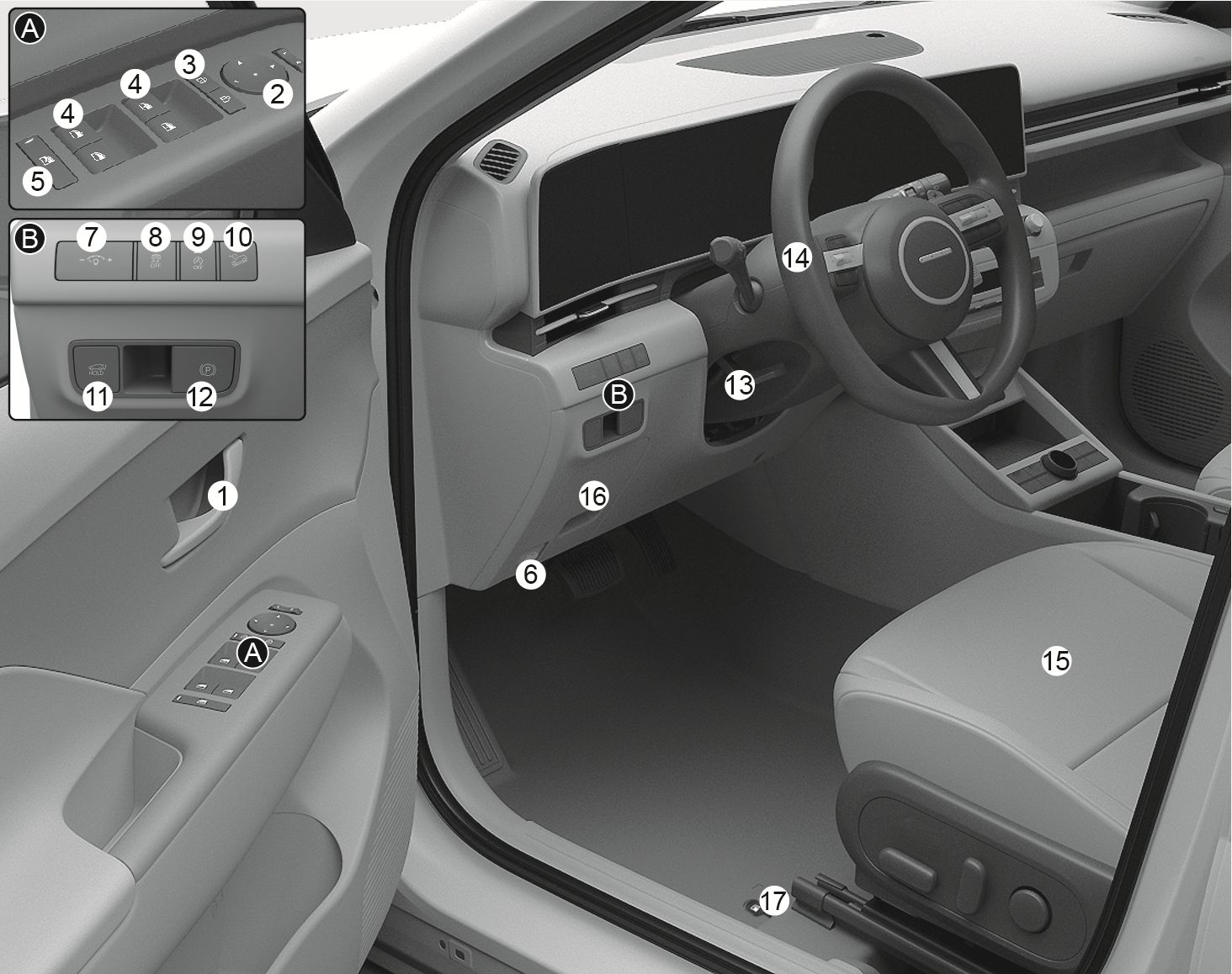 Interior overview