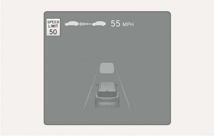 Intelligent Speed Limit Assist operation
