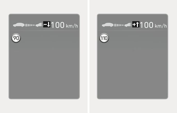 Intelligent Speed Limit Assist operation