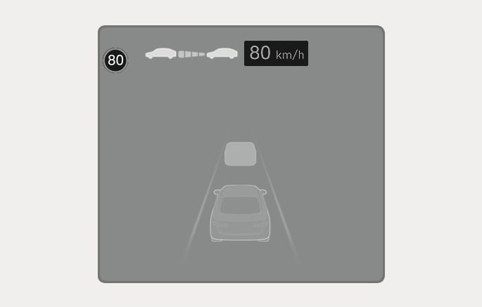 Intelligent Speed Limit Assist operation