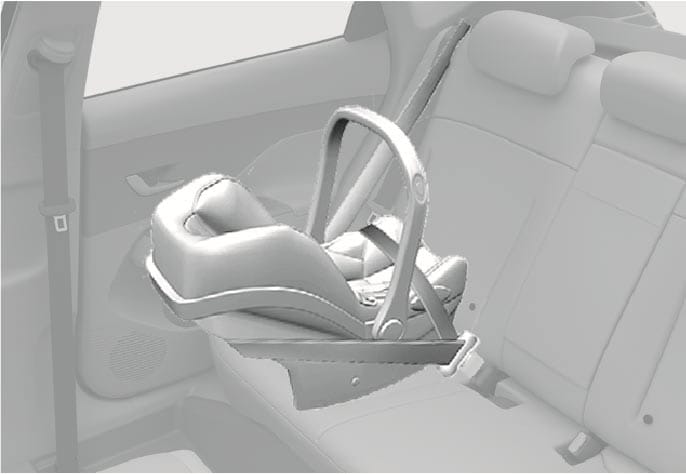 Selecting a Child Restraint System (CRS)