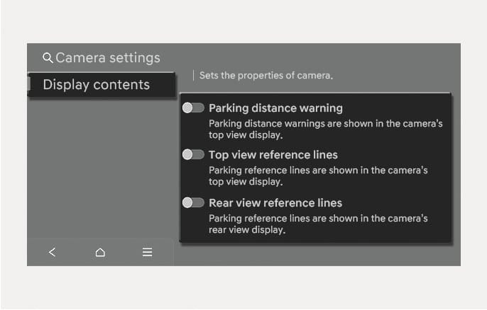 Surround View Monitor settings