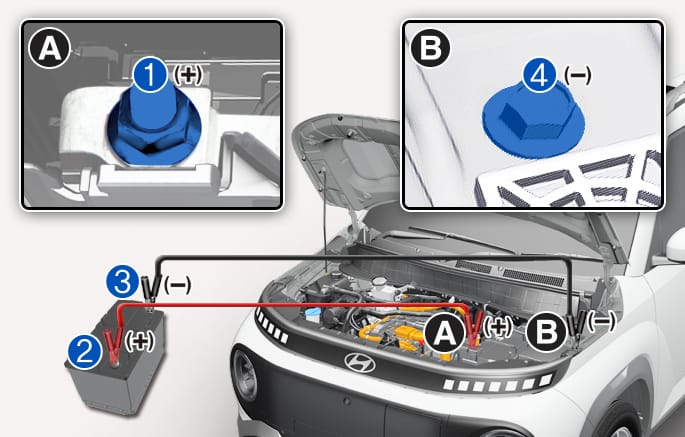 Jump starting (12 V battery)